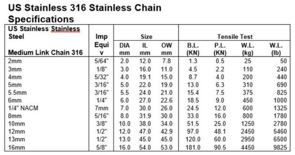 Stainless Steel Chain 1/4" – Grade 316 – Best Metal Products Corp.